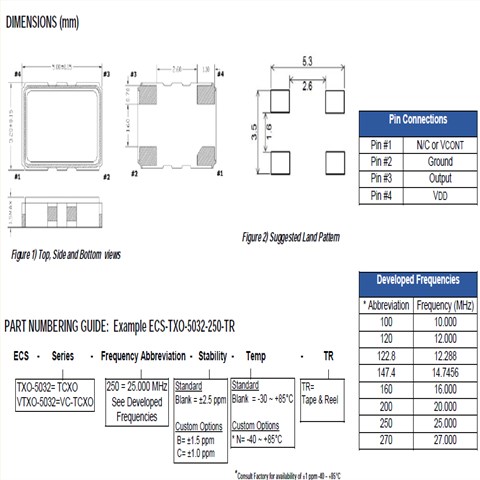 ECS-TXO-5032-200-TR晶振,进口TCXO晶振,ECS-TXO-5032高质量振荡器